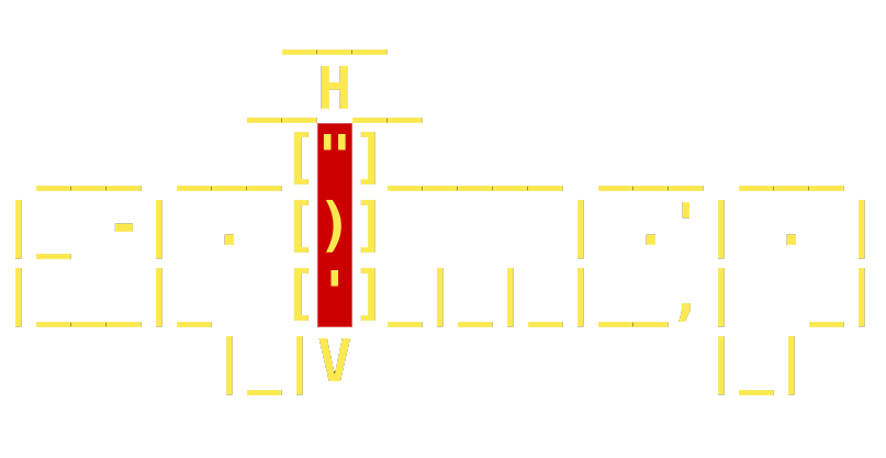 Sqlmap – Nedir ? Nasıl Kullanılır ? – PenTesterest
